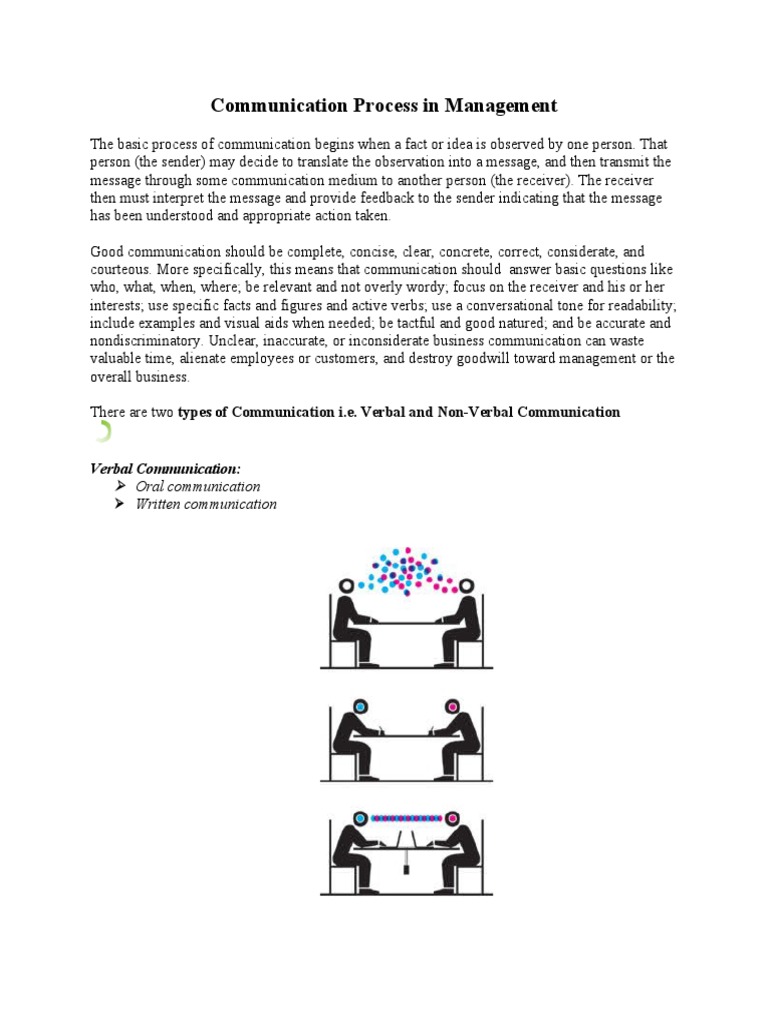 Communication Process in Management | PDF | Communication | Nonverbal ...