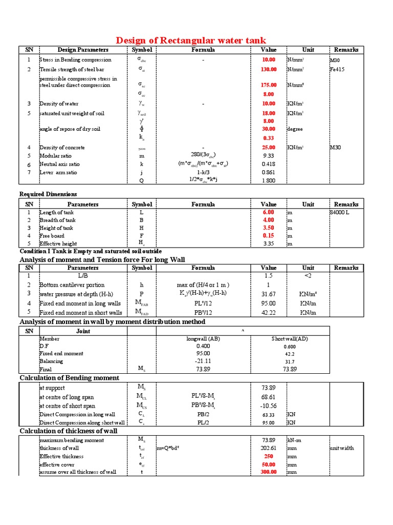 RCC Tank Design Underground | PDF | Stress (Mechanics) | Bending