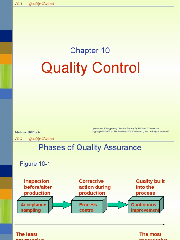 Chap 10 Quality Control | Operations Management | Mean