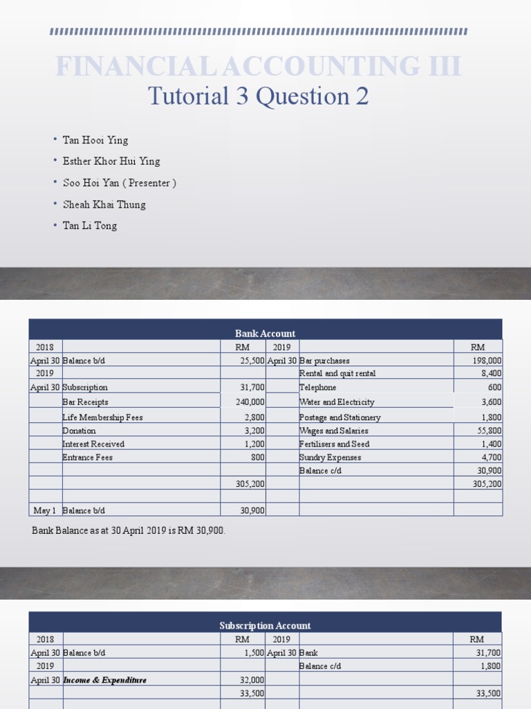 Financial Accounting 3 Tutorial 3 Question 2 | PDF | Expense | Income ...