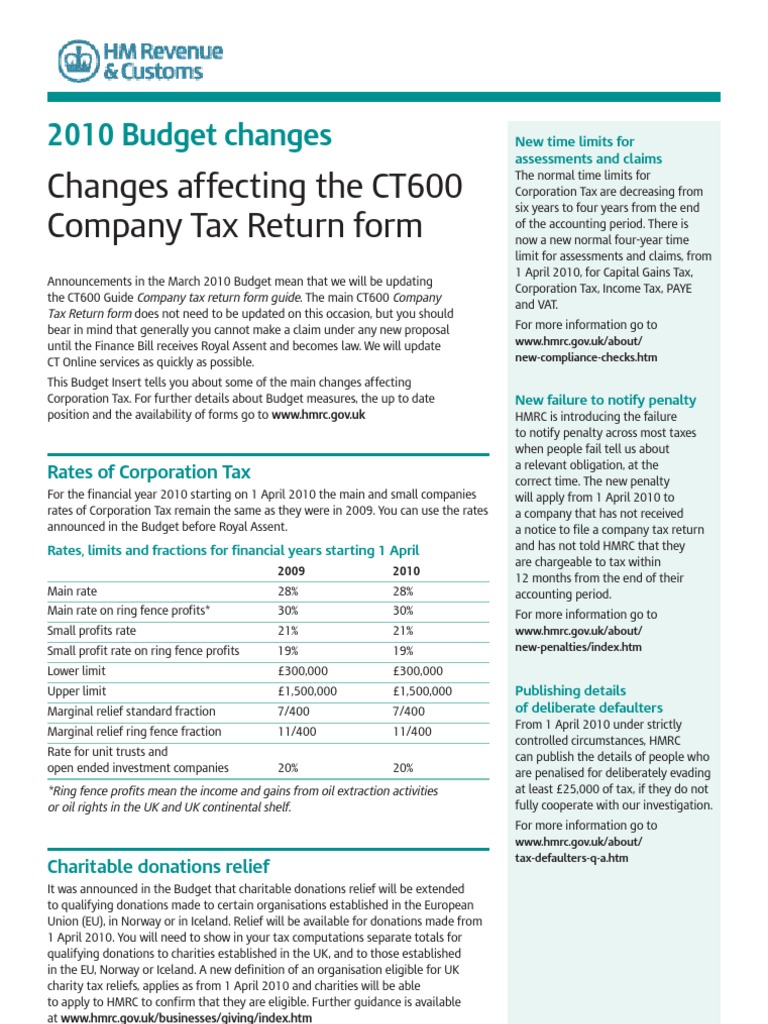 ct600 Budget 2010 | Download Free PDF | United Kingdom Corporation Tax ...