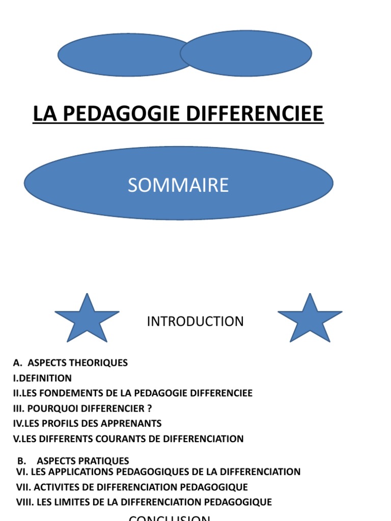 La Pedagogie Differenciee Nyl PDF Instruction Diff renci e P dagogie