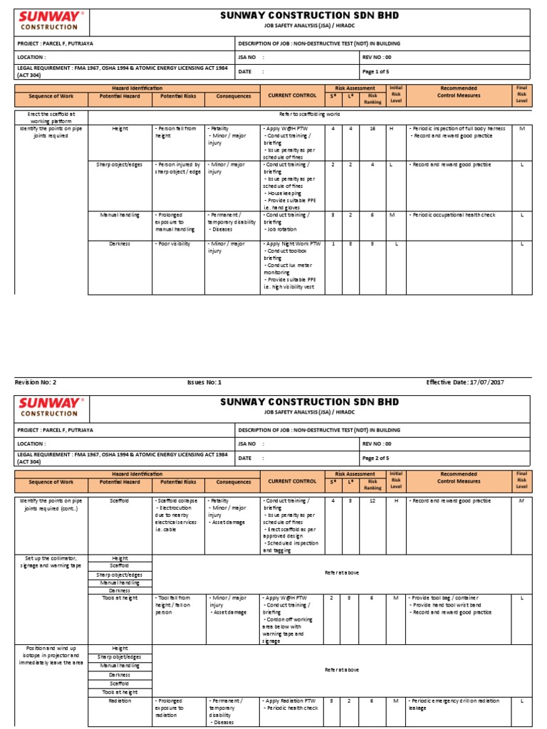 Jsa Ndt-Building | PDF | Labor Relations | Prevention