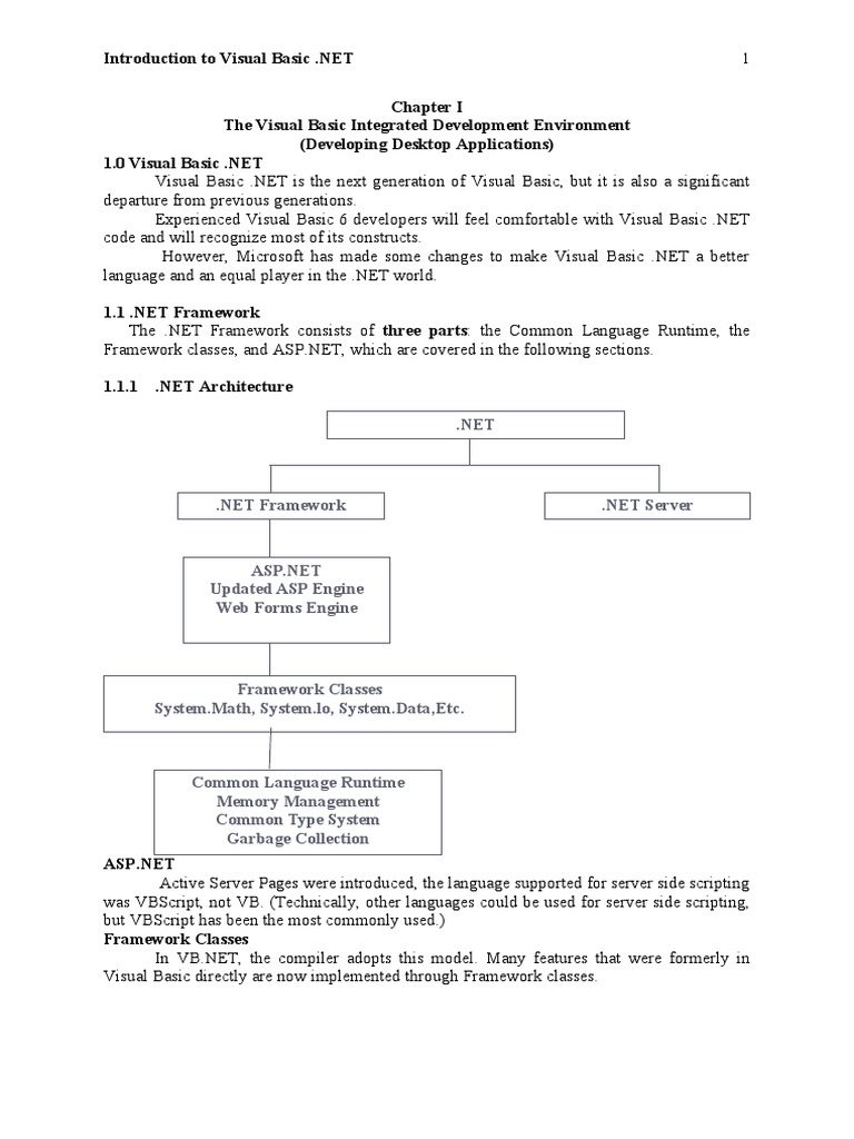 The Visual Basic Integrated Development Environment (Developing Desktop ...
