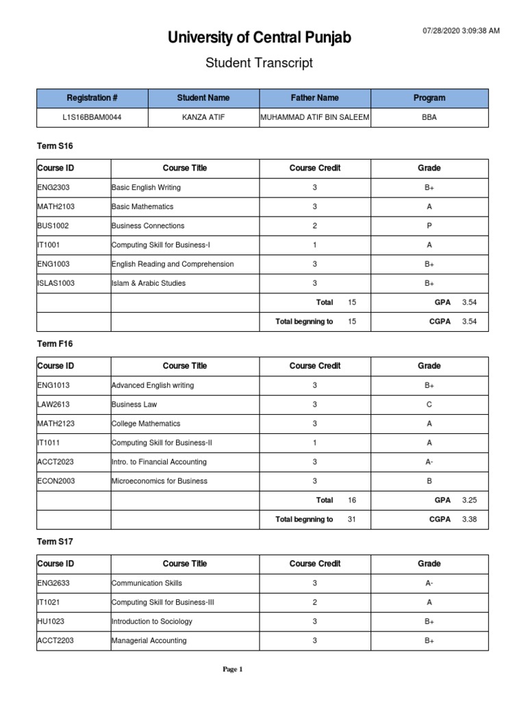 University of Central Punjab: Student Transcript | PDF | Economies ...