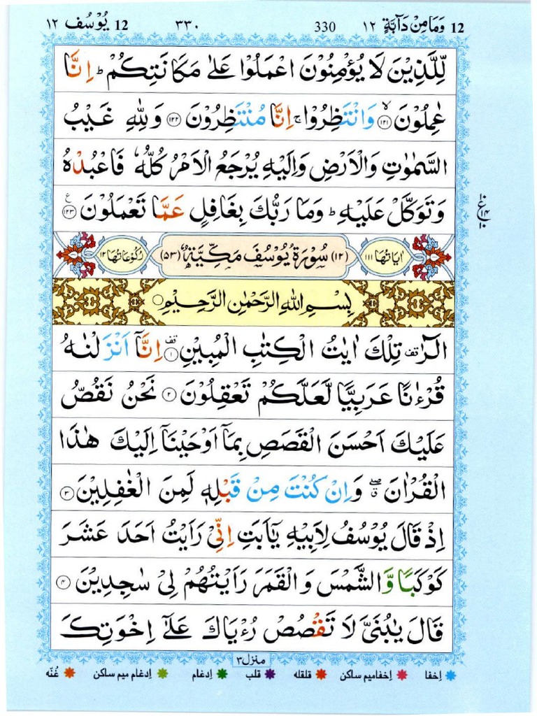 Surah Yousuf | PDF