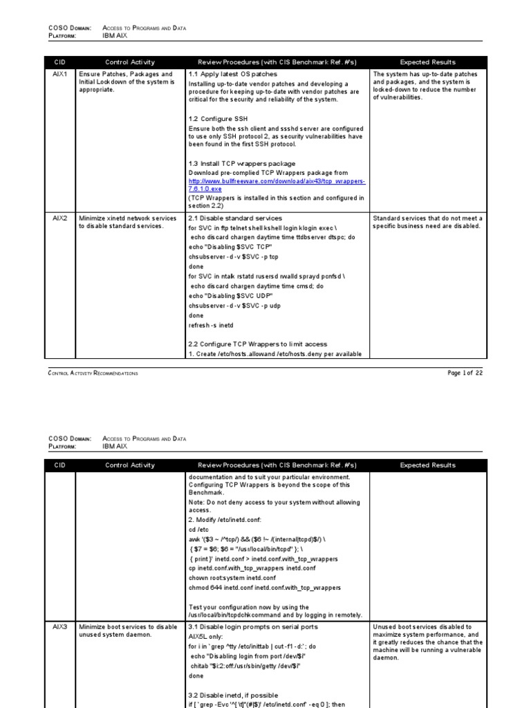 Ibm Aix Security Checklist Pdf File Transfer Protocol Superuser 