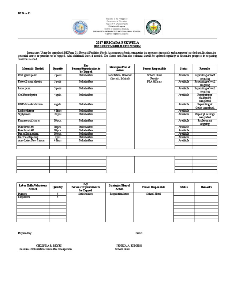 BE Form 3 RESOURCE MOBILIZATION FORM | PDF | Paintings | Business