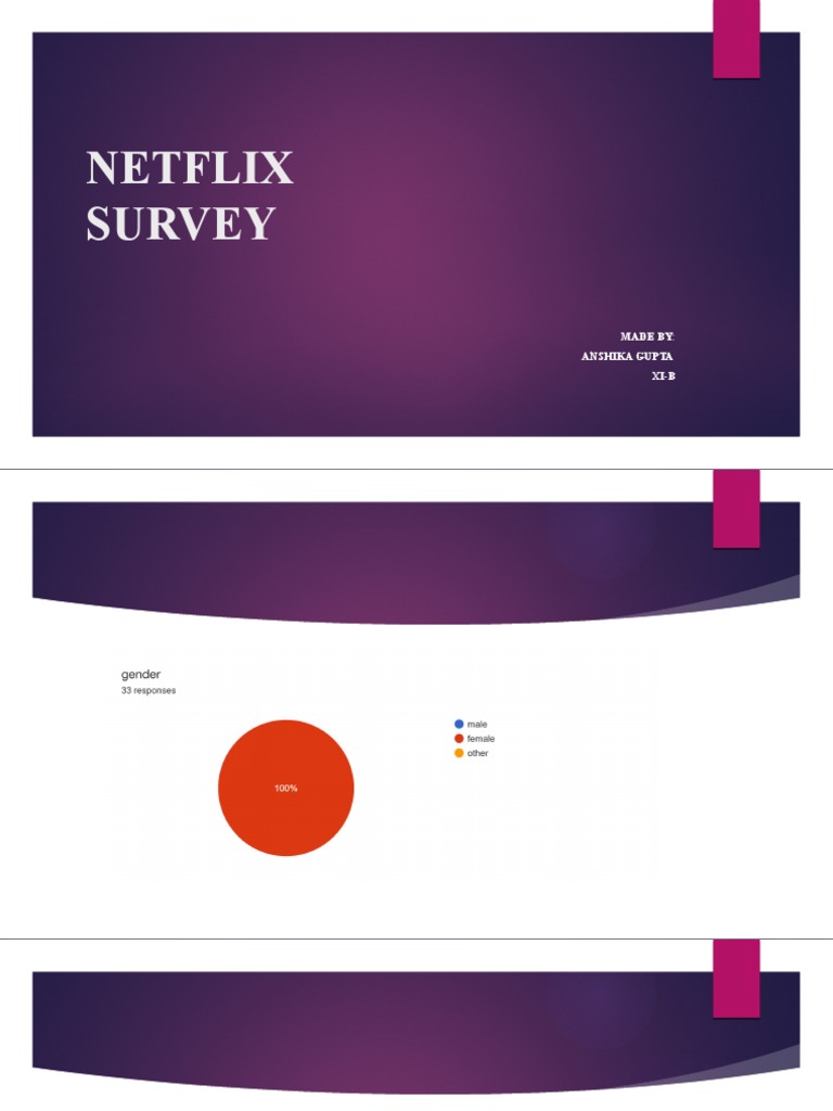 Netflix Survey: Made By: Anshika Gupta Xi-B | PDF
