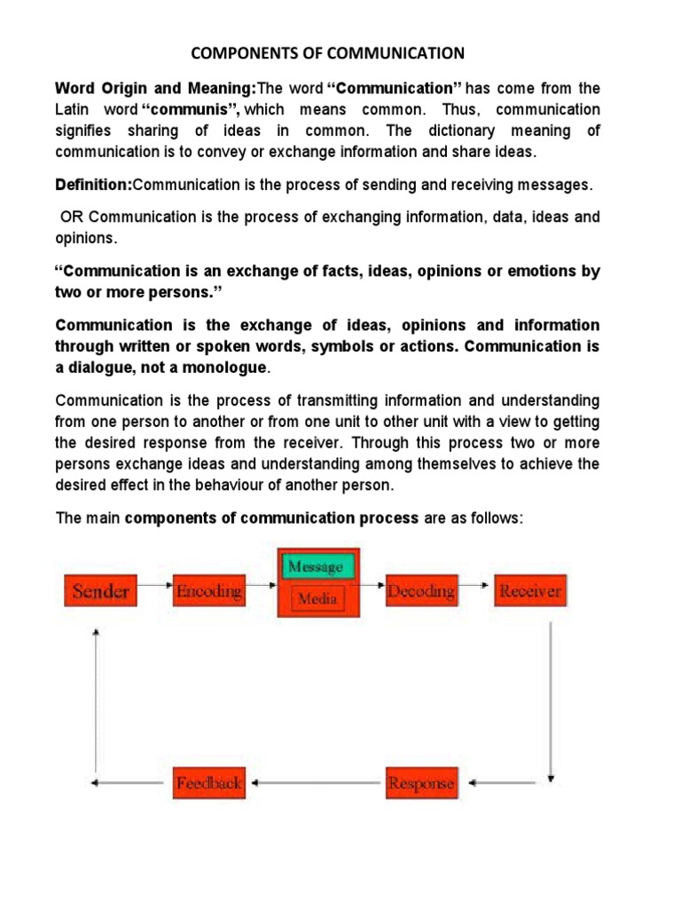 Essential Elements of Communication | PDF | Communication | Information