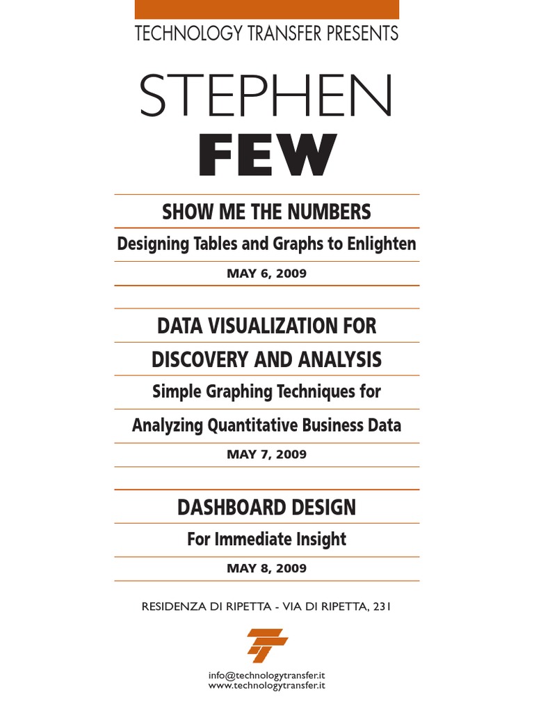 Stephen Few Show Me The Numbers | PDF | Data Analysis | Statistics