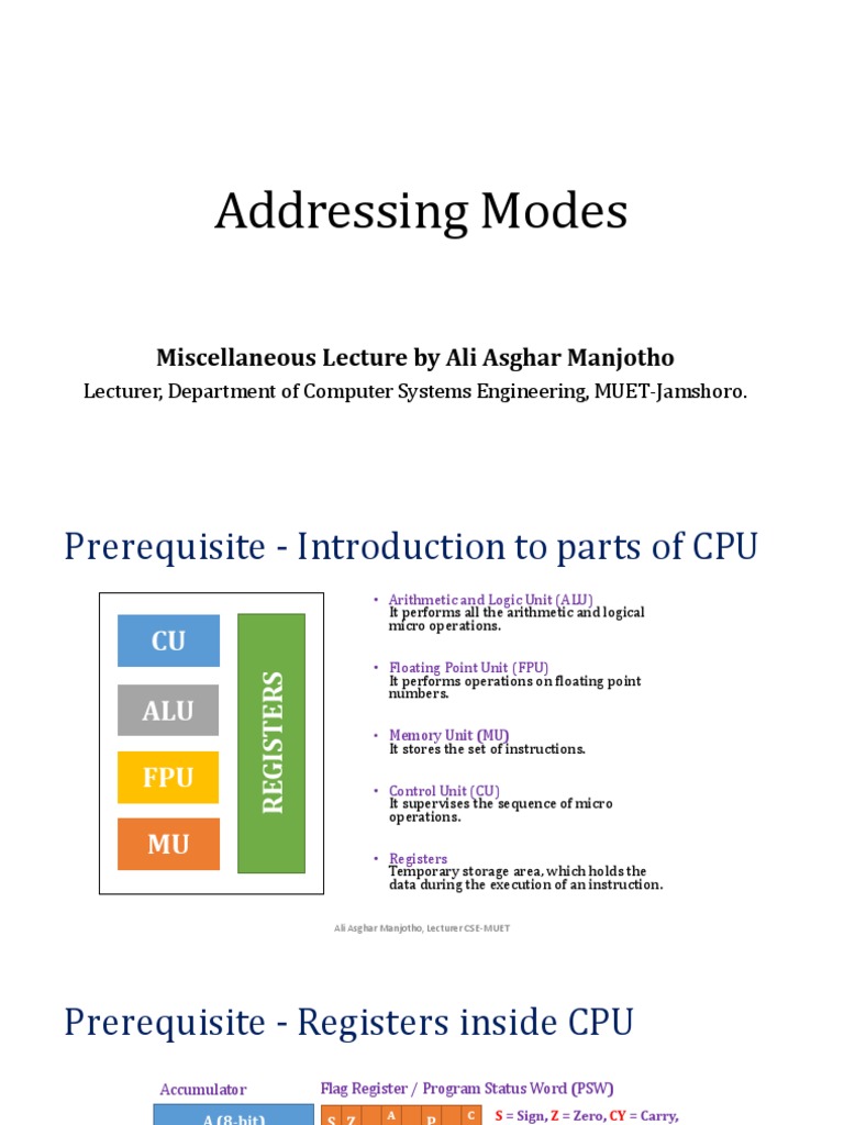 Addressing Modes in Microprocessors: An Overview | PDF | Central ...