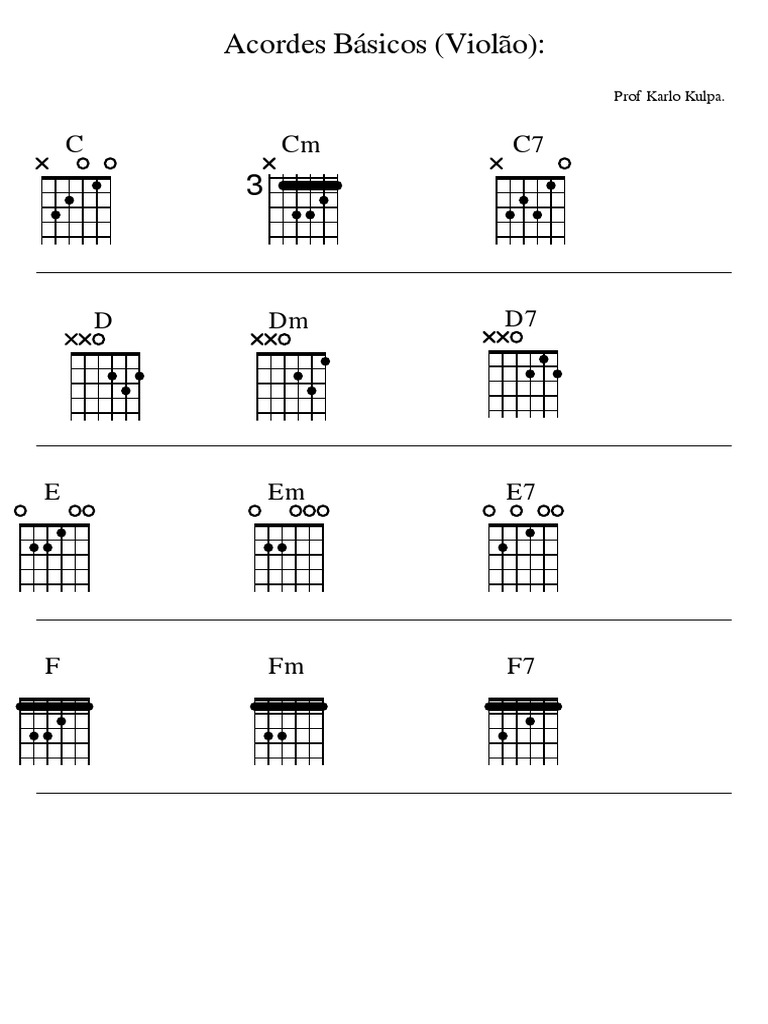 Acordes Básicos Violão (Musescore) PDF | PDF