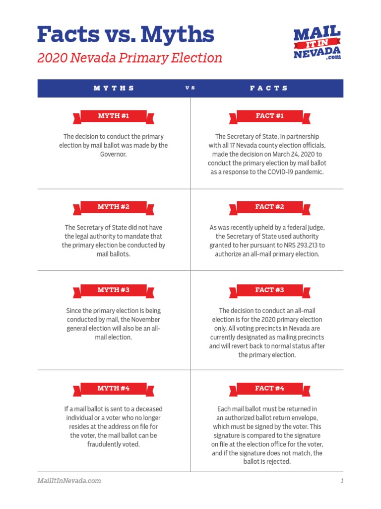 Facts vs. Myths: 2020 Nevada Primary Election | PDF | Voting | Elections