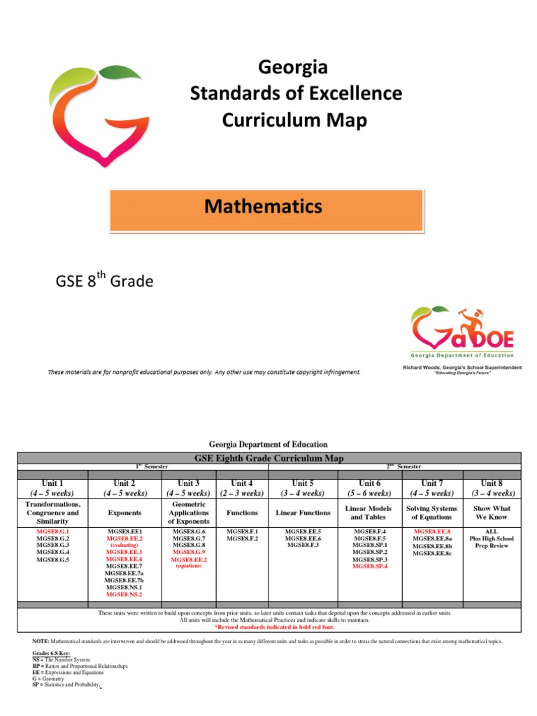 8th Math Curriculum Map PDF | PDF | Numbers | Equations
