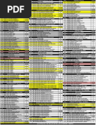 ONYX THRIVE RIP - Quick Reference Guide | PDF | Operating System | Computer Network