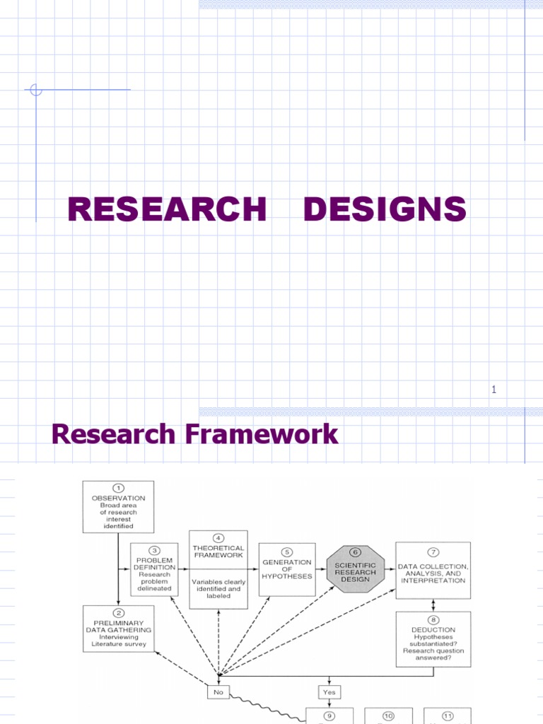 Resdes | PDF | Research Design | Hypothesis