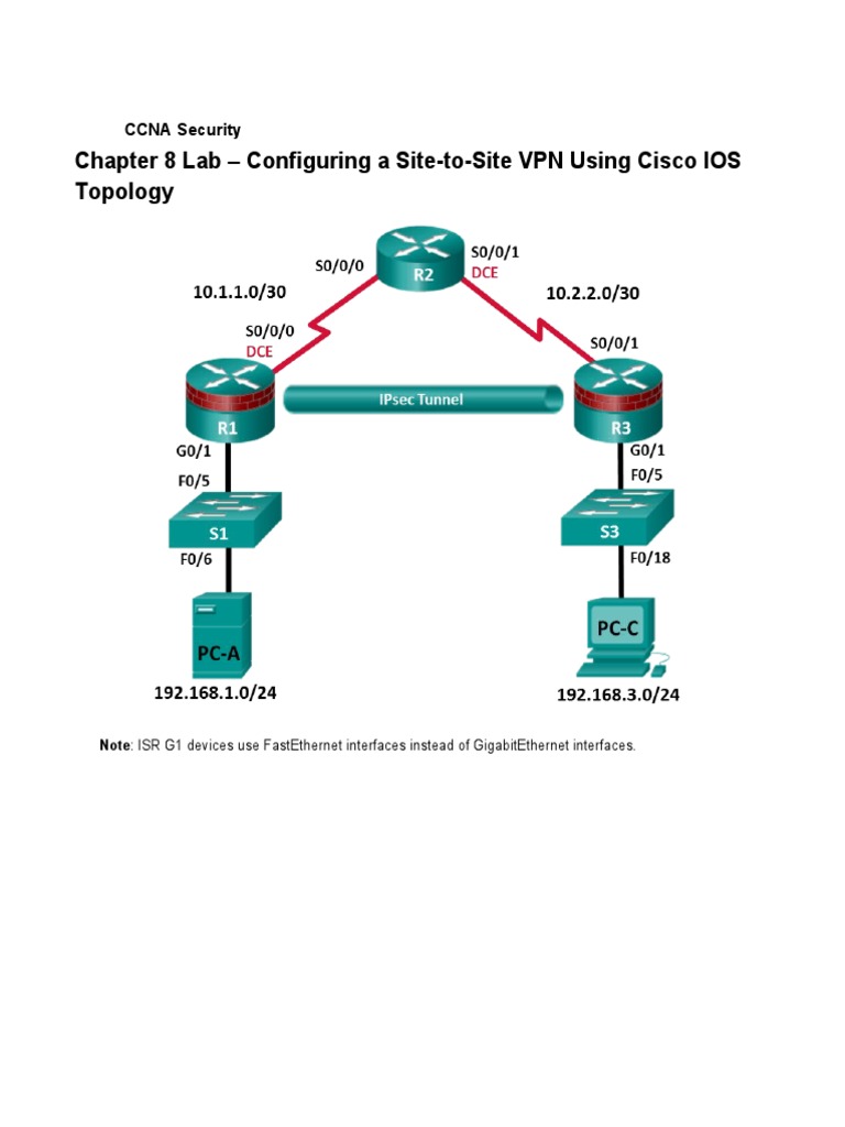 8 4 1 3 Lab Configure Site To Site VPN Using CLI Instructor | PDF | Virtual Private Network ...