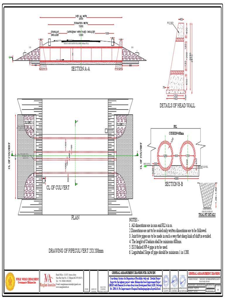 MAHARASHTRA HPC-Model | PDF | Nature