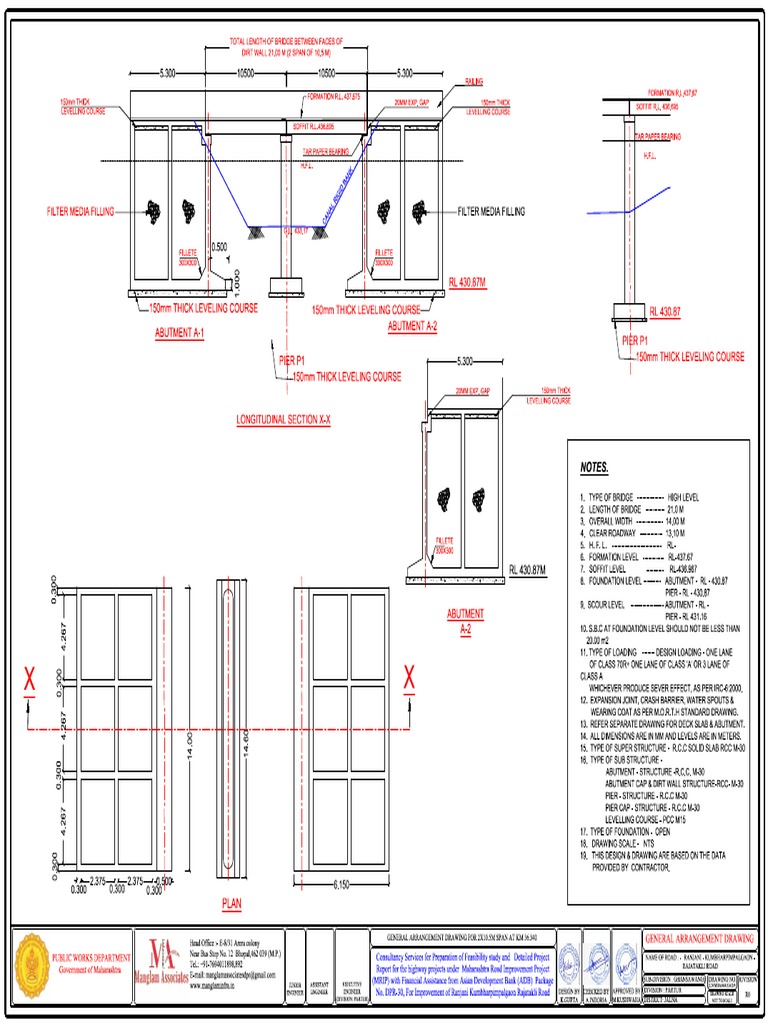 Longitudinal Section Drawing of a 21 Meter Long High Level Bridge ...