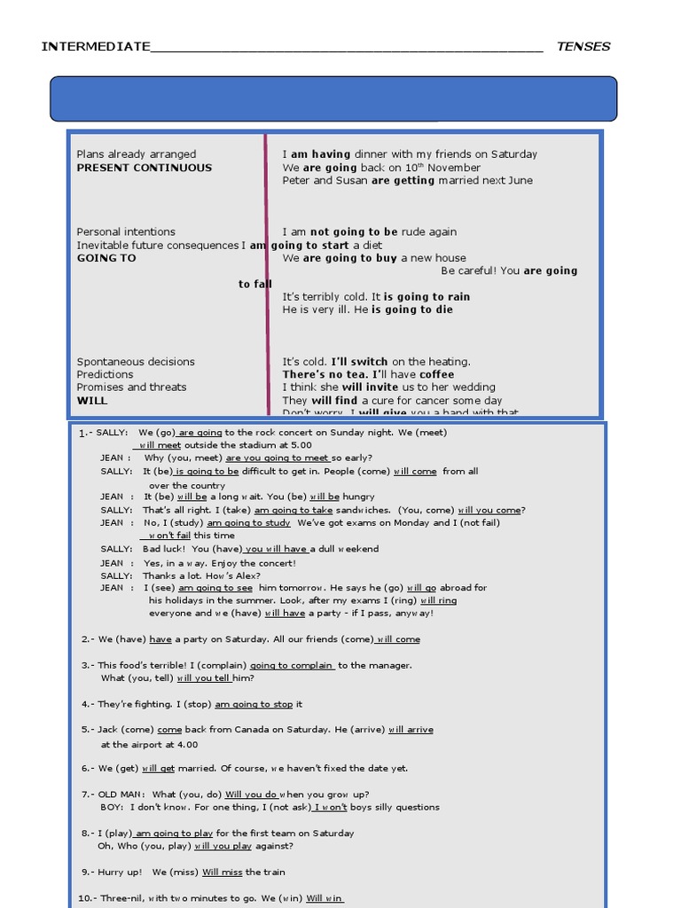 Futur: INTERMEDIATE - TENSES | PDF