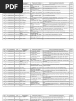 UP RERA Hearing Cause List 2024 | PDF