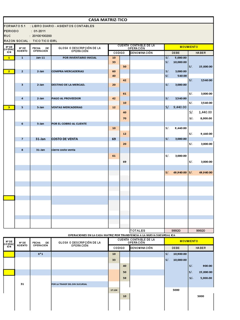 Nota A Los EEFF | PDF | Hoja de balance | Contabilidad