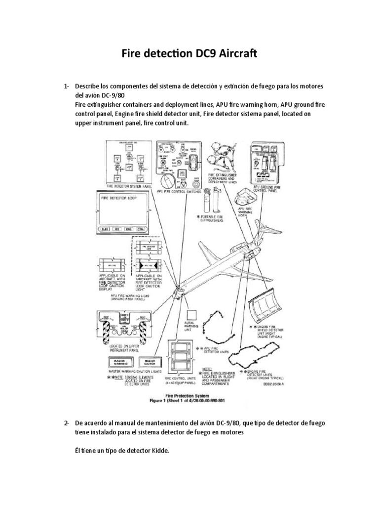Fire Detection DC9 Aircraft Taller | PDF