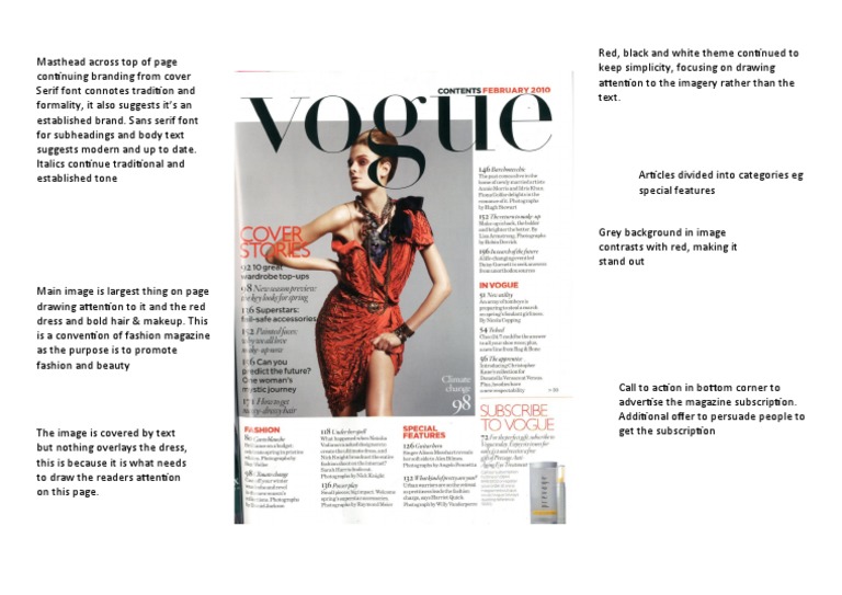 Vogue Contents Page | PDF