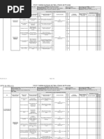 Formato (AMEF) Proceso | PDF