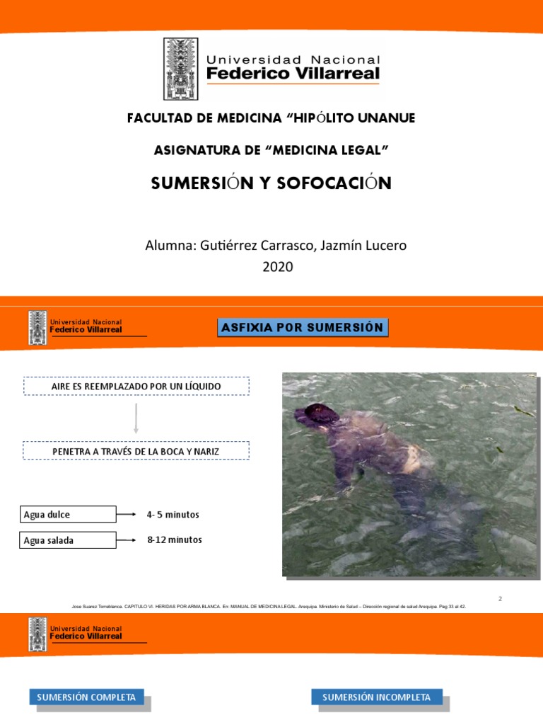 Sumersión y Sofocación | PDF | Anatomia animal | Anatomía humana
