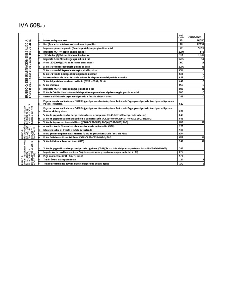 FORM 608 v3 para Llenar | PDF | Impuestos | Ley Pública