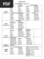 Conjugação Do Verbo Andar | PDF | Tempo gramatical | Relações sintáticas