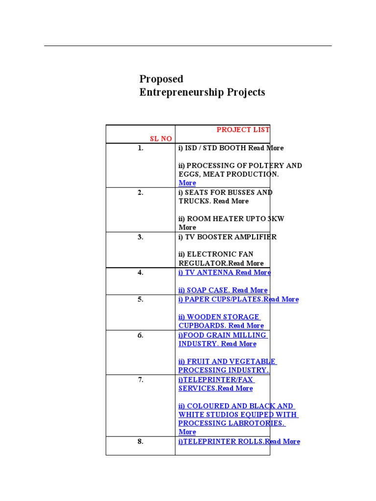 Entrepreneurship Project Ideas List | PDF | Nature | Foods