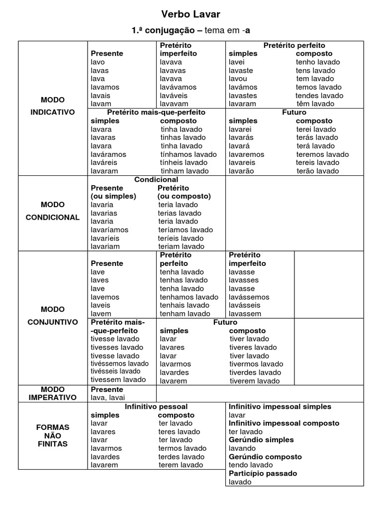 Verbo Lavar PDF | Download grátis PDF | Semiótica | Sintaxe