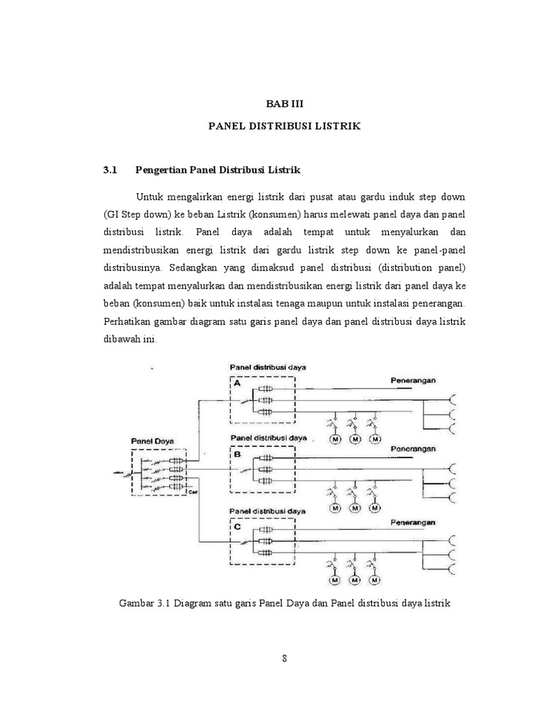 8 Bab III Panel Distribusi Listrik 31 Pengertian Panel PDF | PDF ...