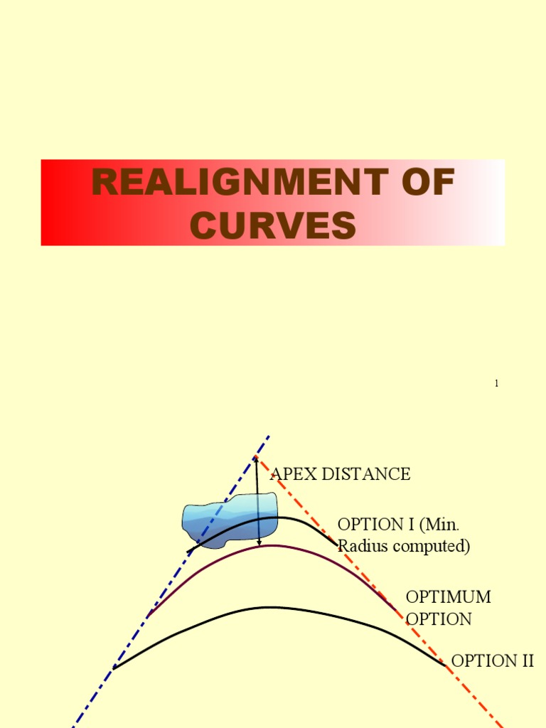 Realignment of Curves | PDF | Circle | Geometry