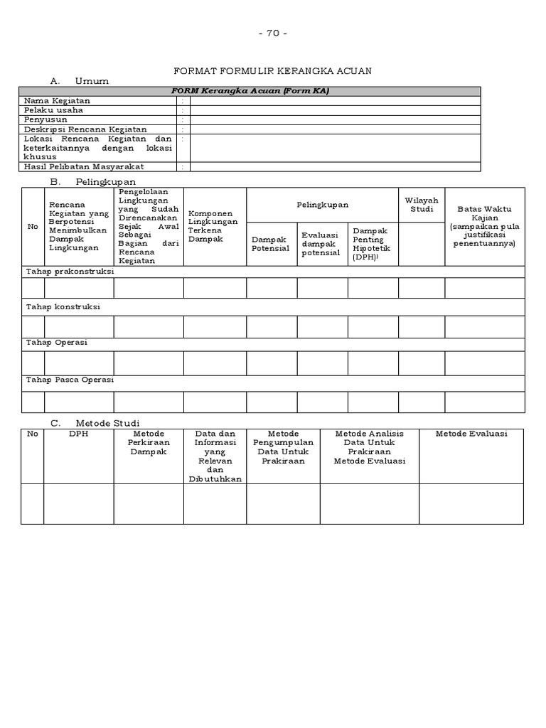 Formulir KA-Andal PDF | PDF