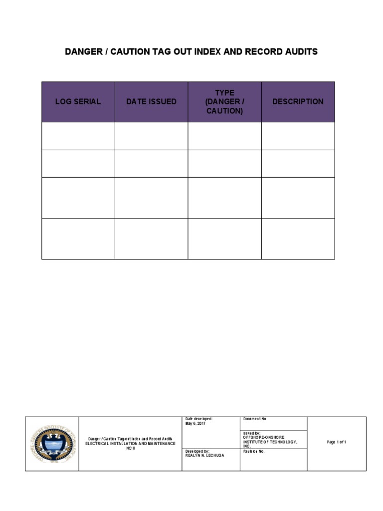Danger/Caution Tag-Out Audit Index | PDF