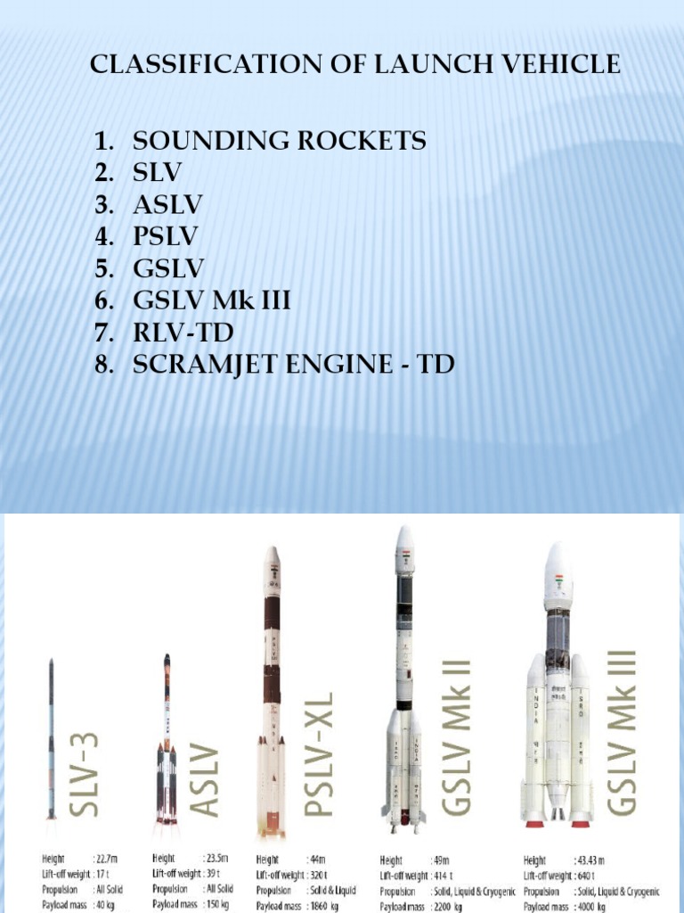 Launch Vechicle | PDF | Booster (Rocketry) | Multistage Rocket