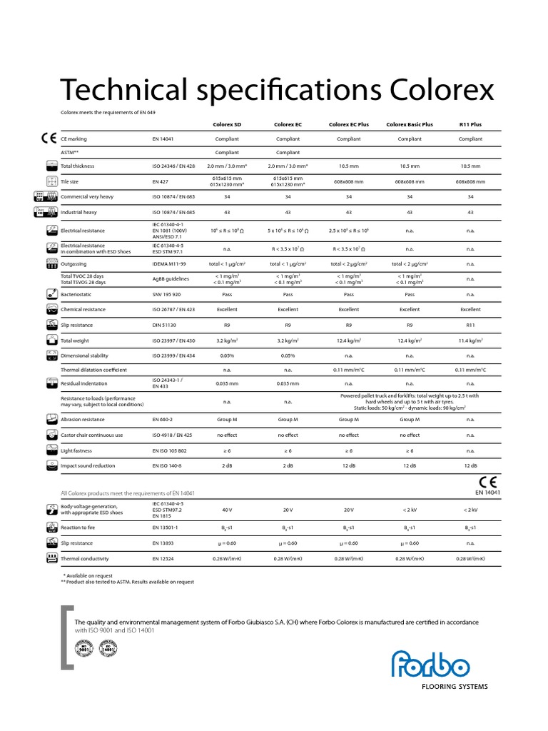 Forbo Colorex Technical Specification UK | PDF | Materials | Nature