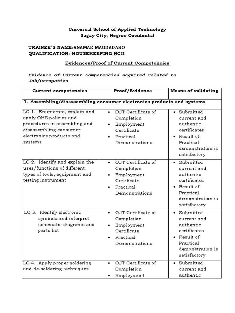 Proof of Current Competencies | PDF | Troubleshooting | Business
