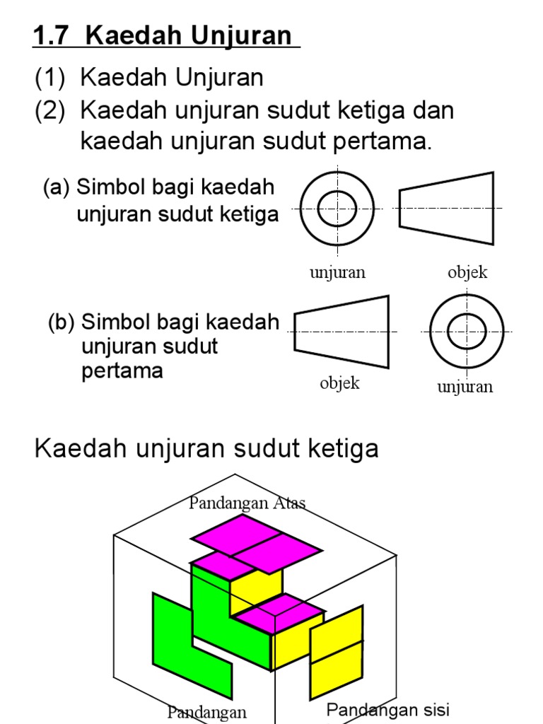 E-2-Bab 1-Kaedah Unjuran Sudut Ketiga Dan Isometric 01 | PDF