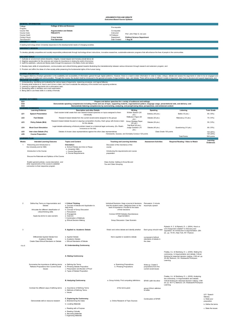 Argumentation and Debate Course Overview | PDF | Fallacy ...