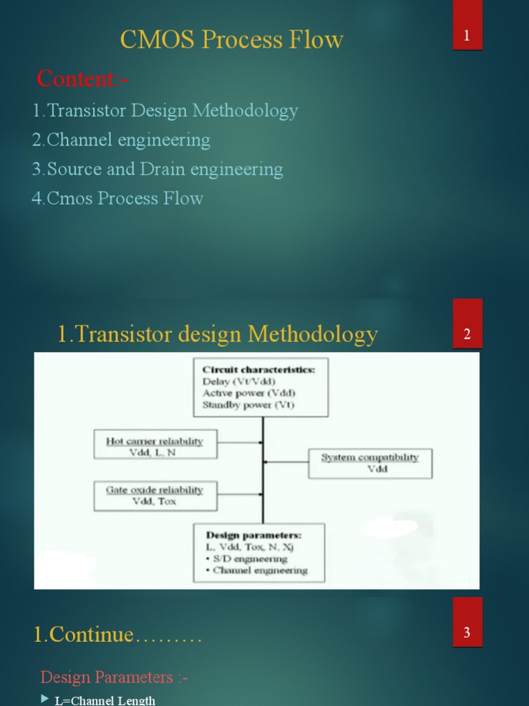 Cmos Process Flow | PDF | Field Effect Transistor | Mosfet