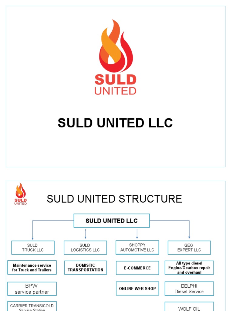 Suld United PPT2020.09 | PDF | Truck | Fuel Injection