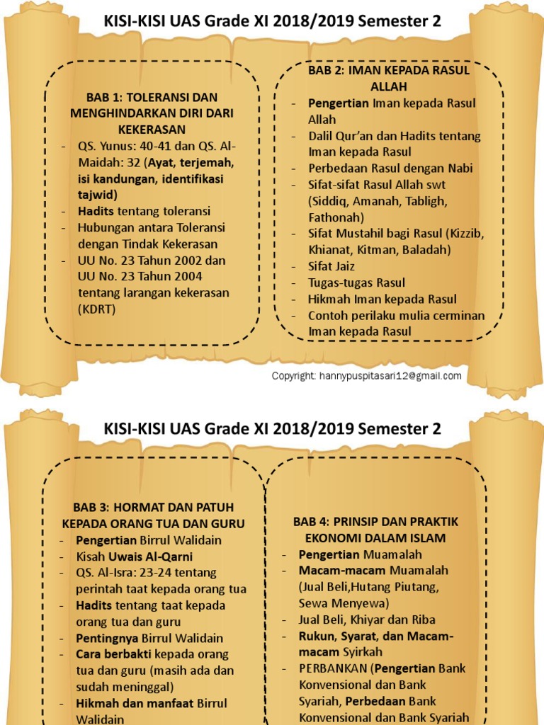 Kisi Kisi Pai | PDF | Agama & Spiritualitas