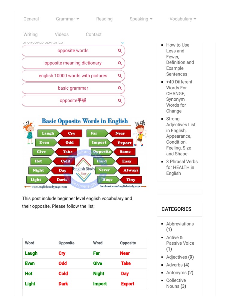 Basic Opposite Words in English - English Study Page | PDF | English ...