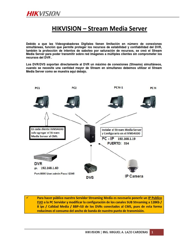 Configuración del Stream Media Server Hikvision | PDF