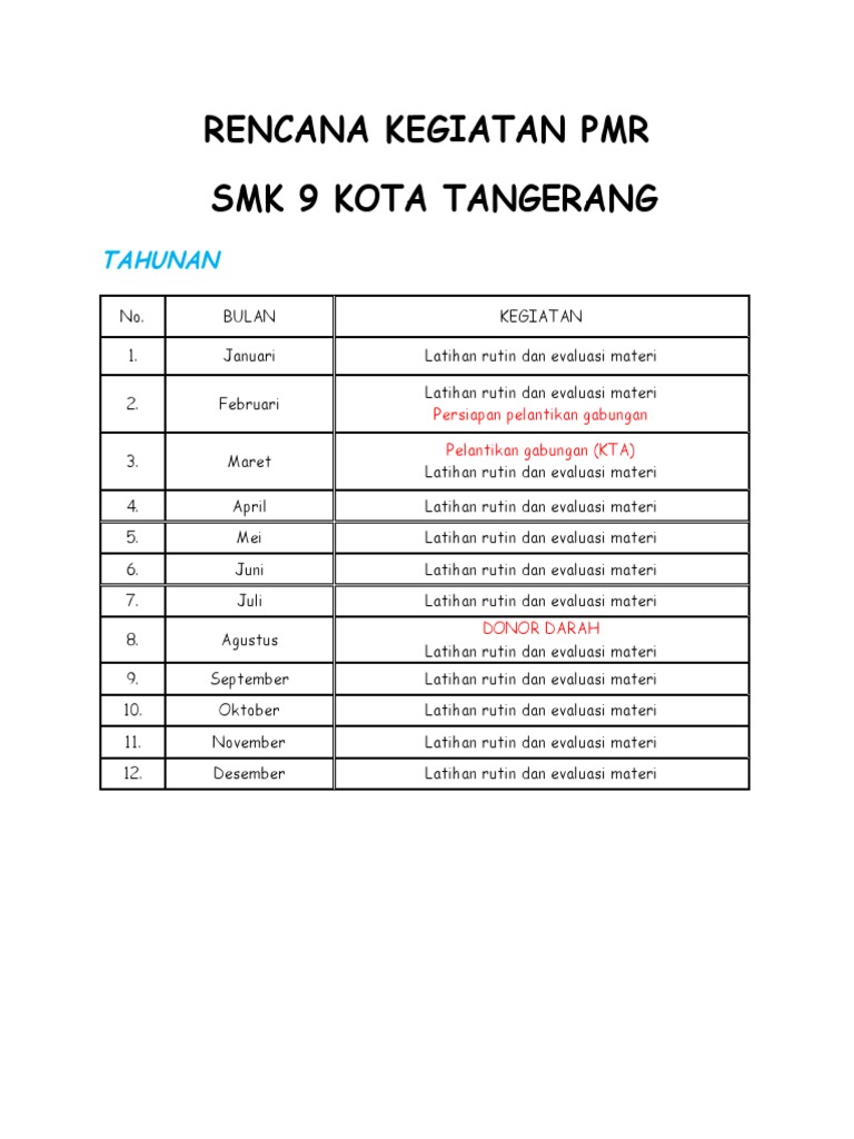 Daftar Kegiatan PMR | PDF